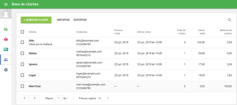 Cómo trabajar con la Base de Clientes en el Back office | Centro de ...