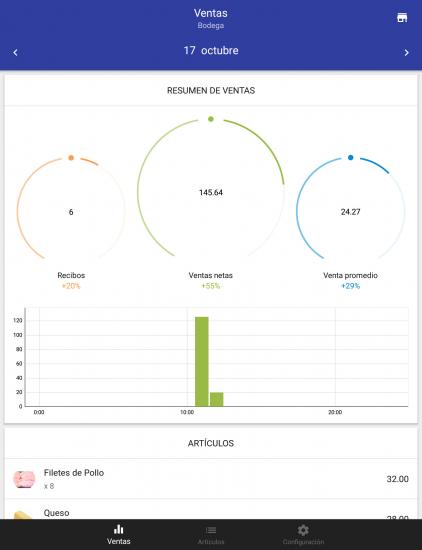Loyverse Dashboard | Centro de Ayuda de Loyverse