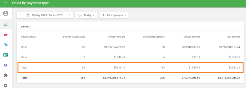 How to Accept Card Payments with Loyverse POS and Teya
